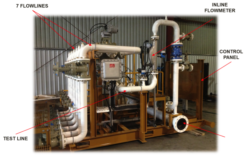 MULTIPORT SELECTOR VALVE - MSV - PMA USA Supply