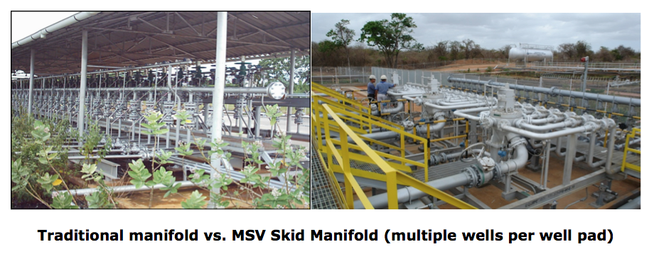 MULTIPORT SELECTOR VALVE - MSV - PMA USA Supply