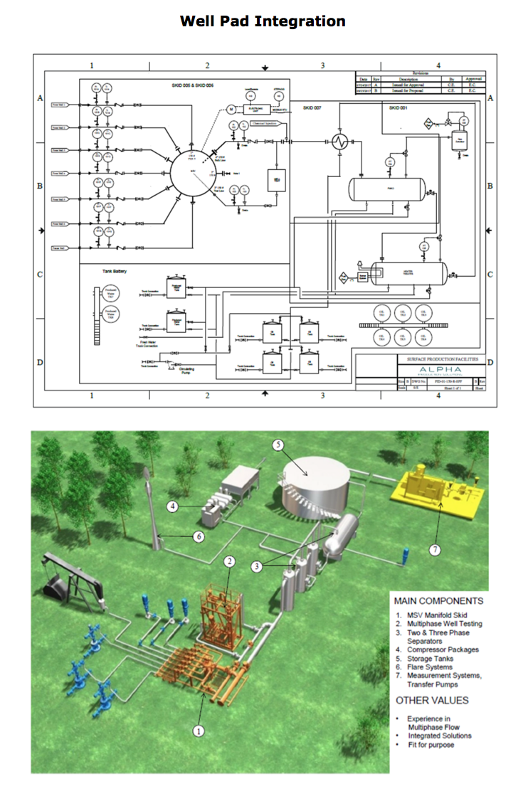 MULTIPORT SELECTOR VALVE - MSV - PMA USA Supply